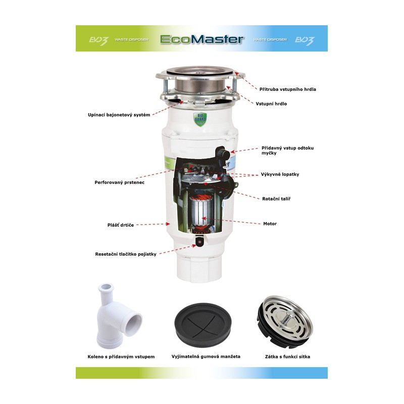 EcoMaster ECONOMY Plus - e-spotrebice