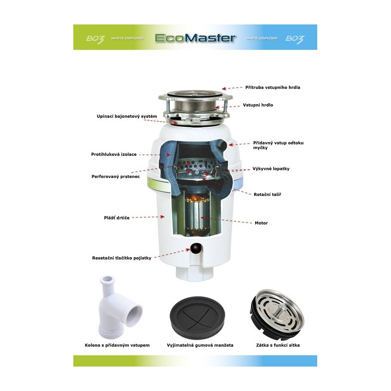 EcoMaster DELUXE EVO3 - e-spotrebice